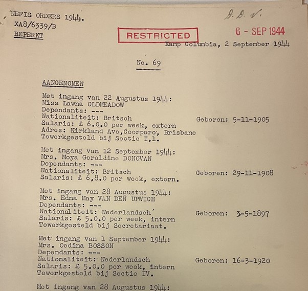 NEFIS III and Dutch special operations from Australia during WWII ...