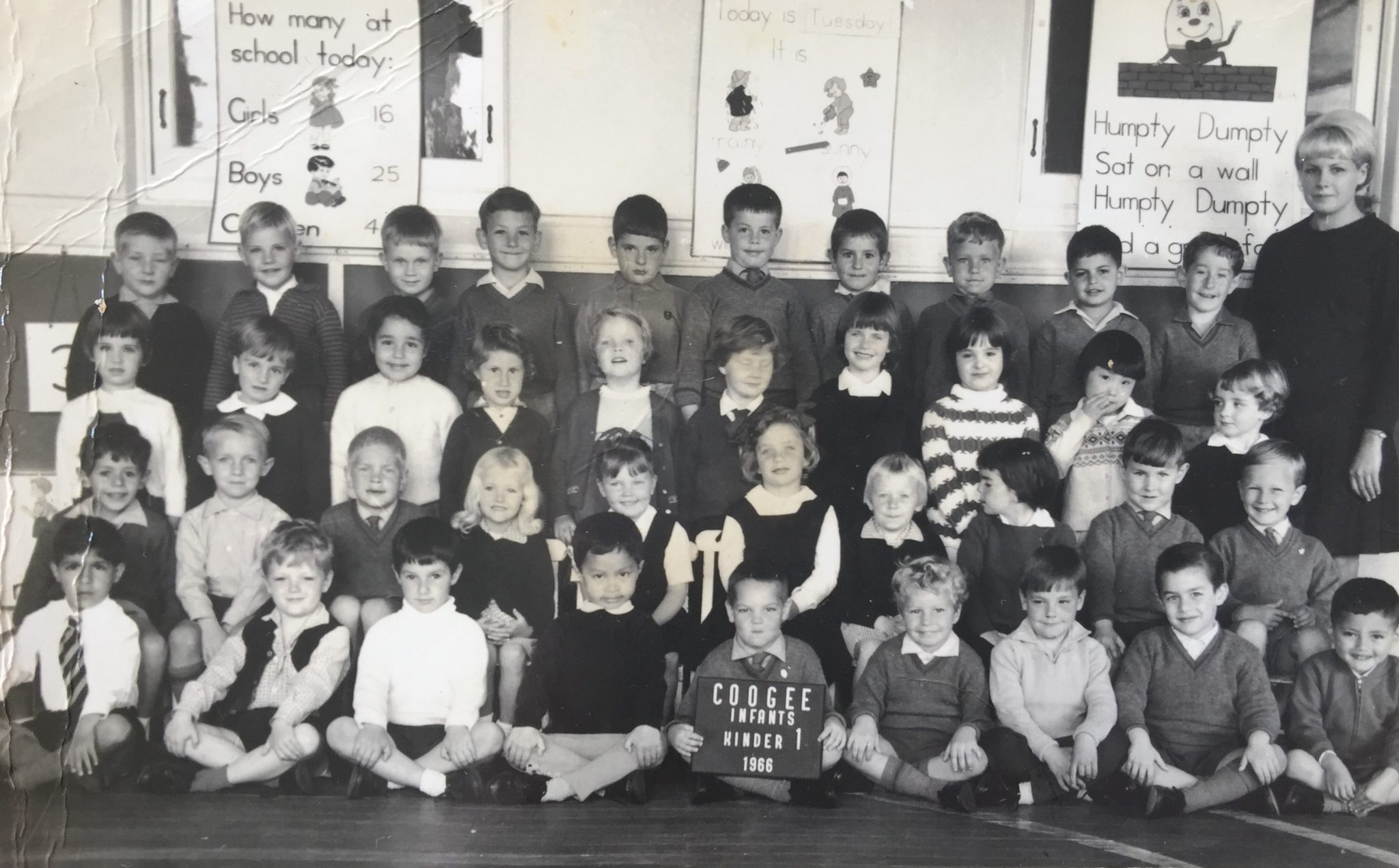 Dr Ray Kerkhove Historian specialising in Aboriginal history - Dutch ...