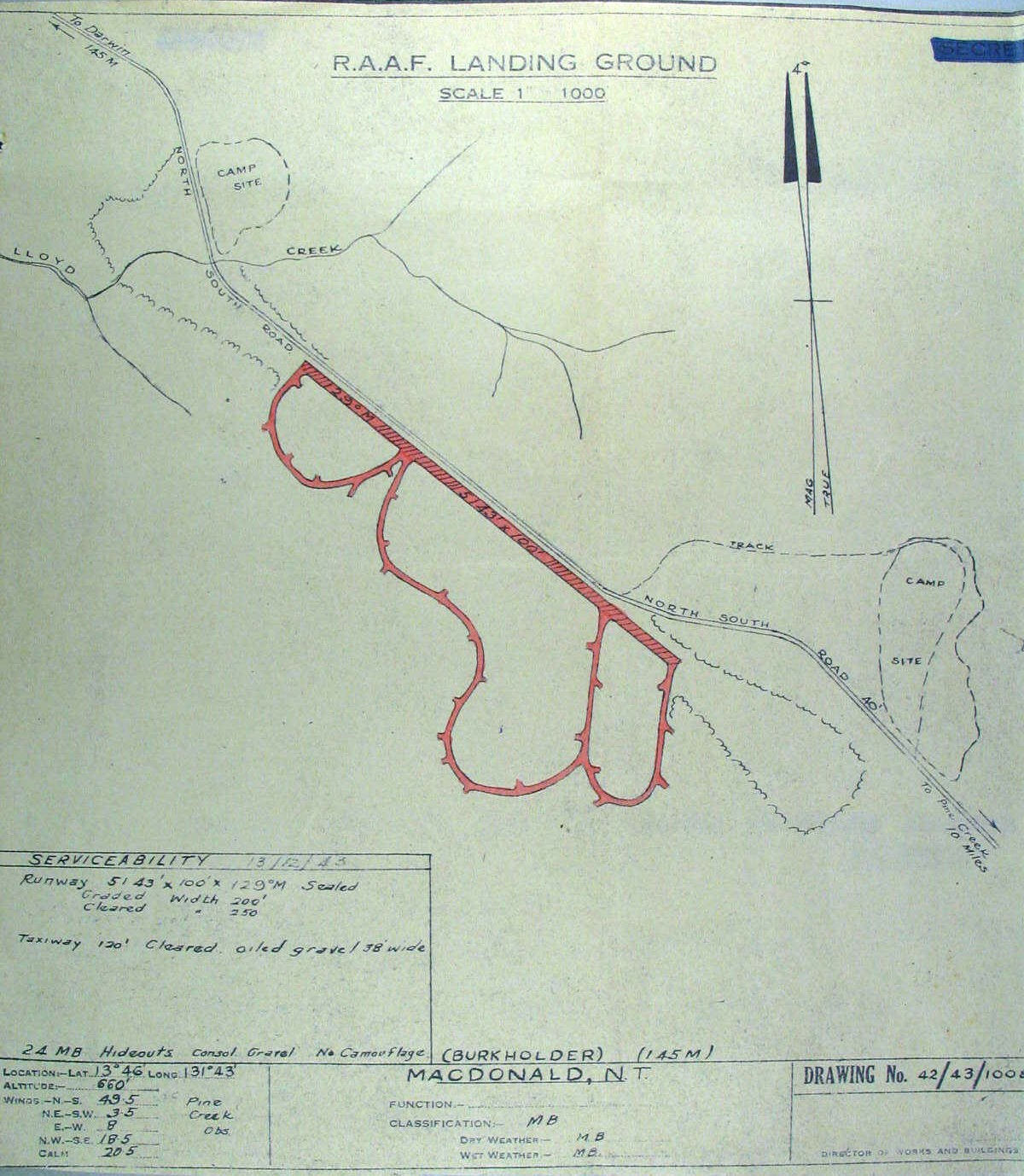 The18 Squadron NEI RAAF moves to McDonald Airfield, NT - Dutch ...