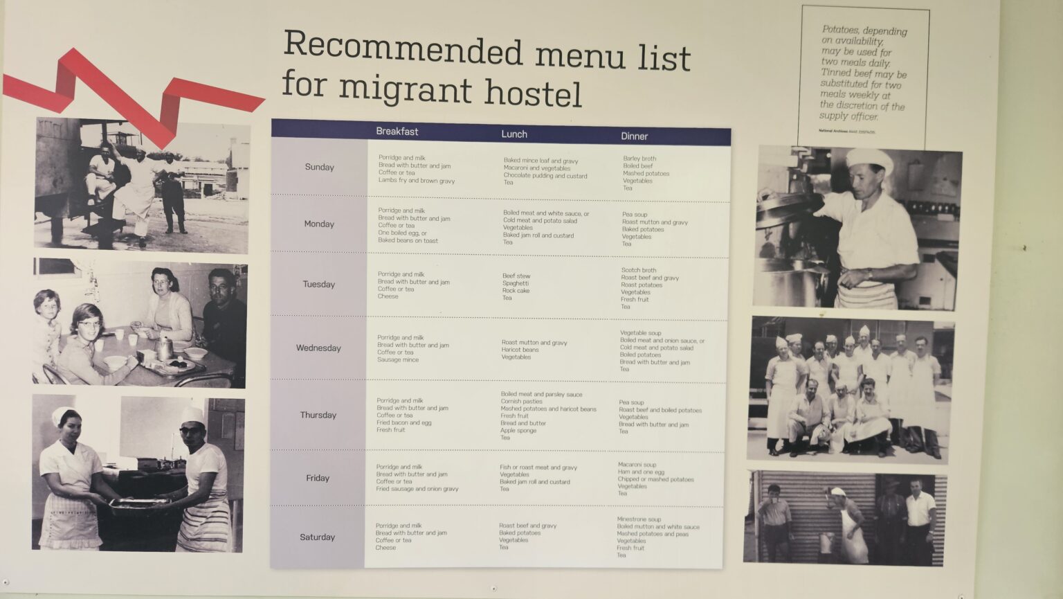 Bonegilla the largest migrant camp - 18.000 Dutch people passed through ...