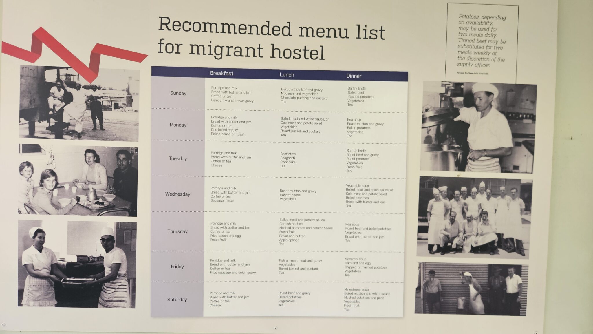 Bonegilla the largest migrant camp - 18.000 Dutch people passed through ...