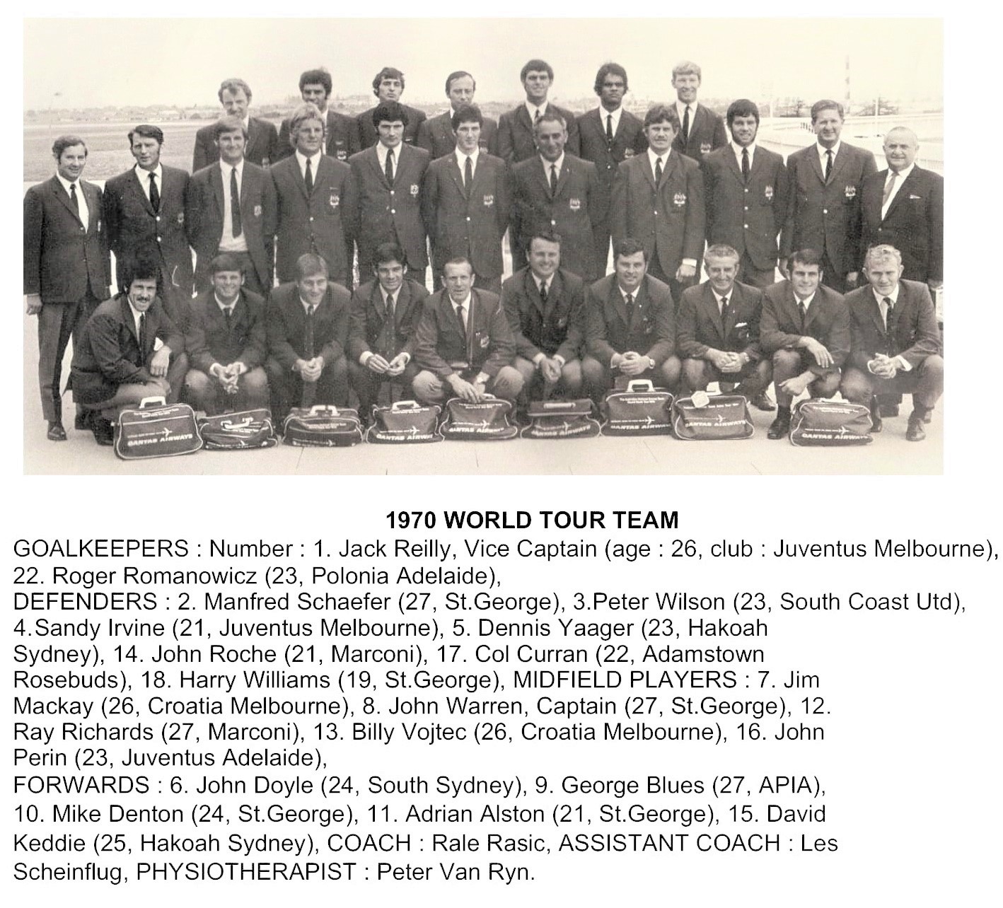 Peter van Ryn - a 'Sophie's choice' and being the physio for the ...